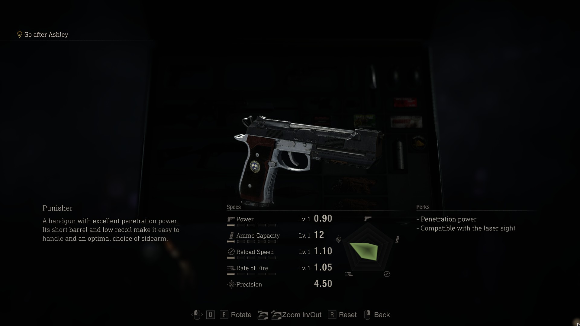 Weskers Samurai Edge - Resident Evil 4 Remake Mods